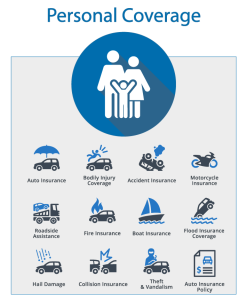 Brandon Florida - Odiorne Insurance Agency | Your Local Insurance Agency